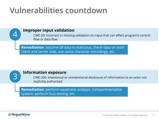 Primer: The top ten automotive cybersecurity vulnerabilities of 2015 | PPT