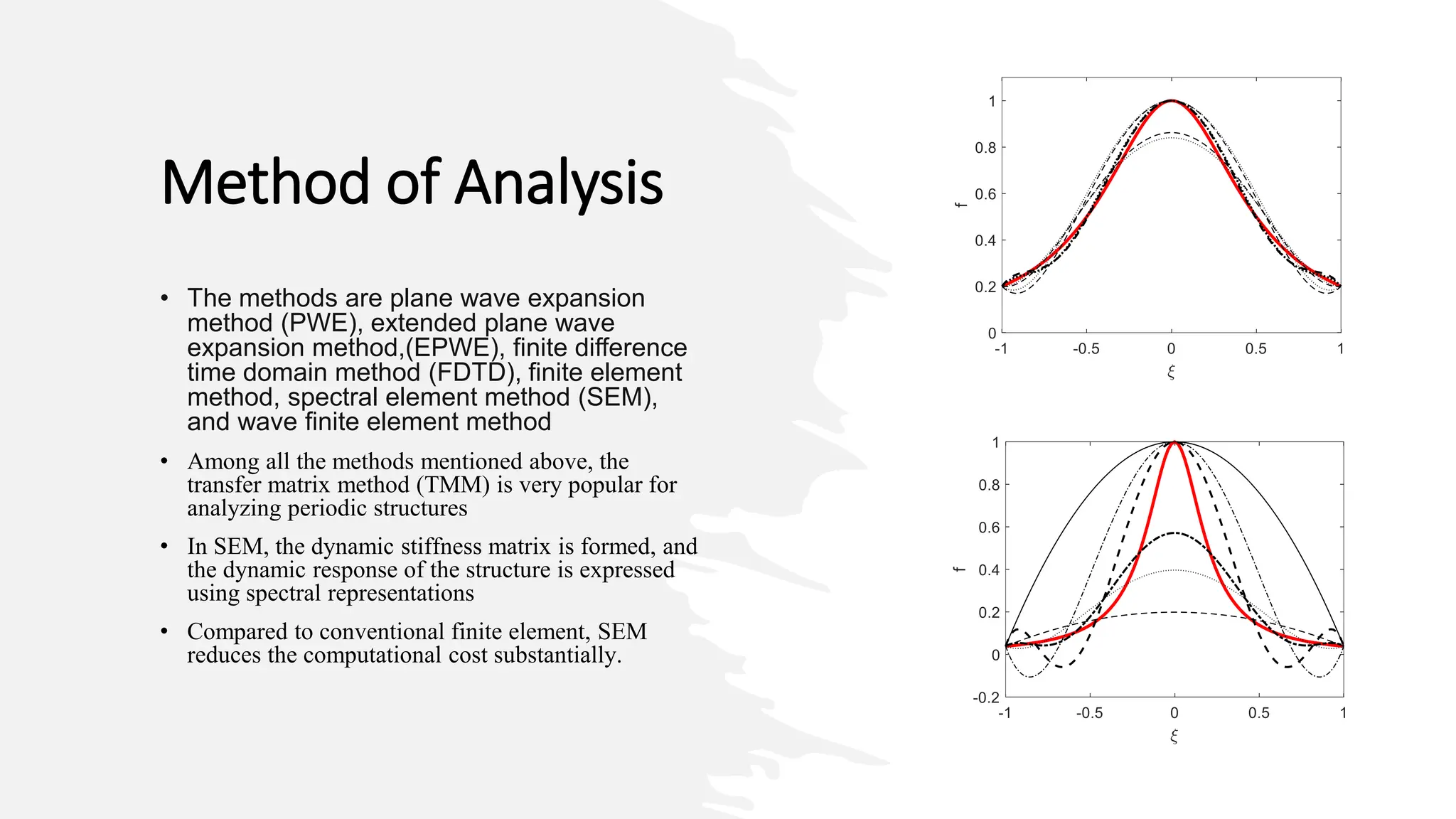 Time Domain Spectral Element Based Wave Finite Element Method For Periodic Timoshenko Beam Ppt