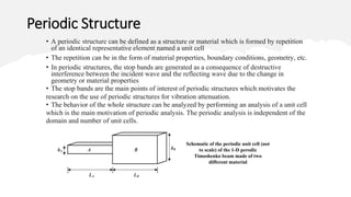 Time domain spectral element-based wave finite element method for periodic Timoshenko beam | PPT