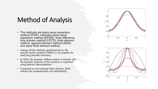 Time domain spectral element-based wave finite element method for periodic Timoshenko beam | PPT