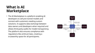 ModelMart- MArketplace for AI Models.pptx