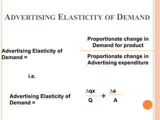 ELASTICITY OF DEMAND | PPTX