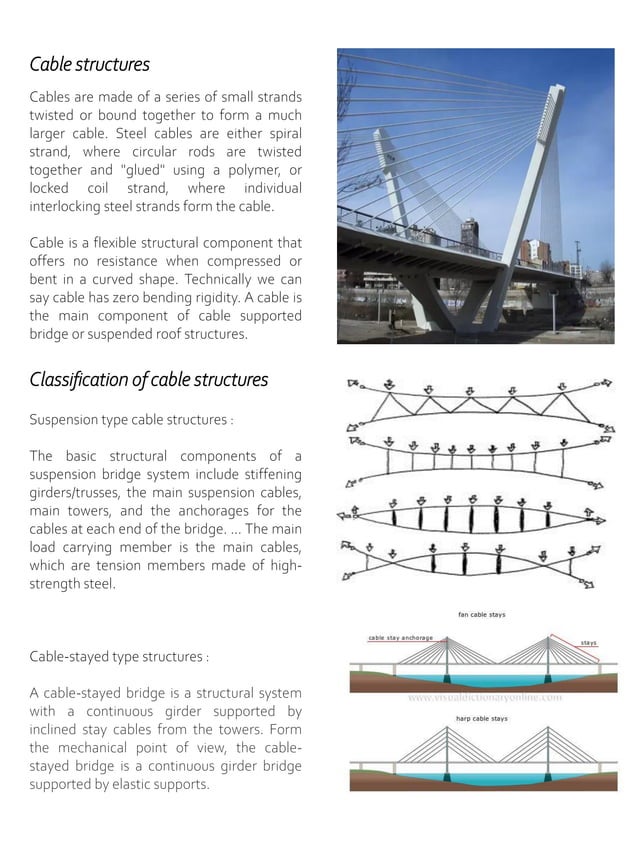 Cable and tensile structures | PDF | Physics | Science