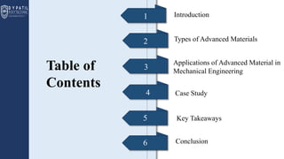 Advance Material IN Mechanical Engineering Paper Presentation PPT.pptx
