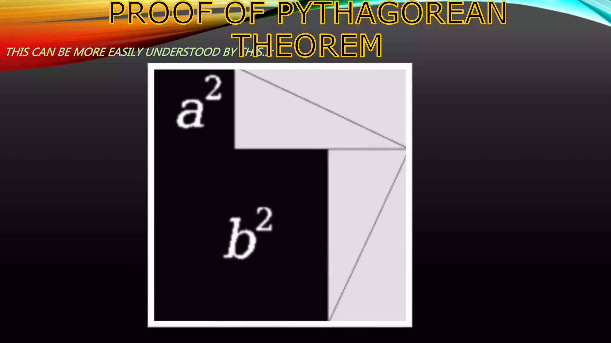 Pythagoras and His works | PPTX | Physics | Science