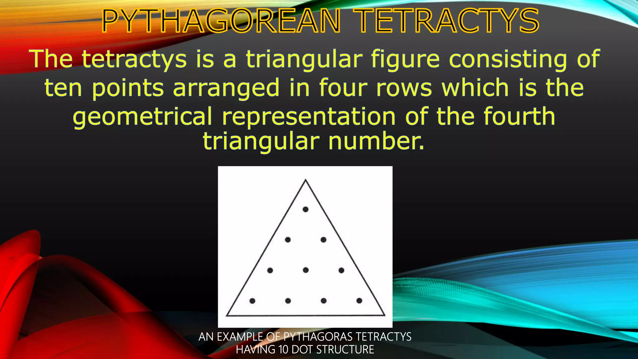 Pythagoras and His works | PPTX