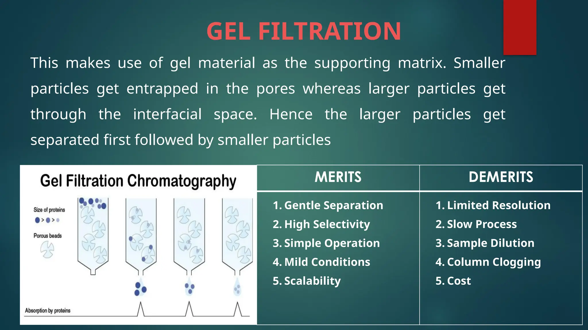 methods of purification of enzymes , ppt.x | PPT