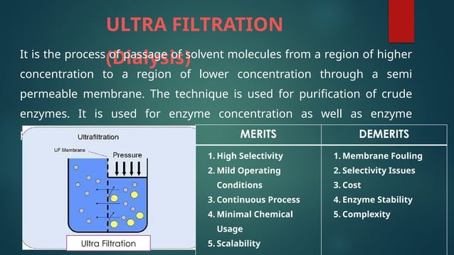 methods of purification of enzymes , ppt.x | PPT