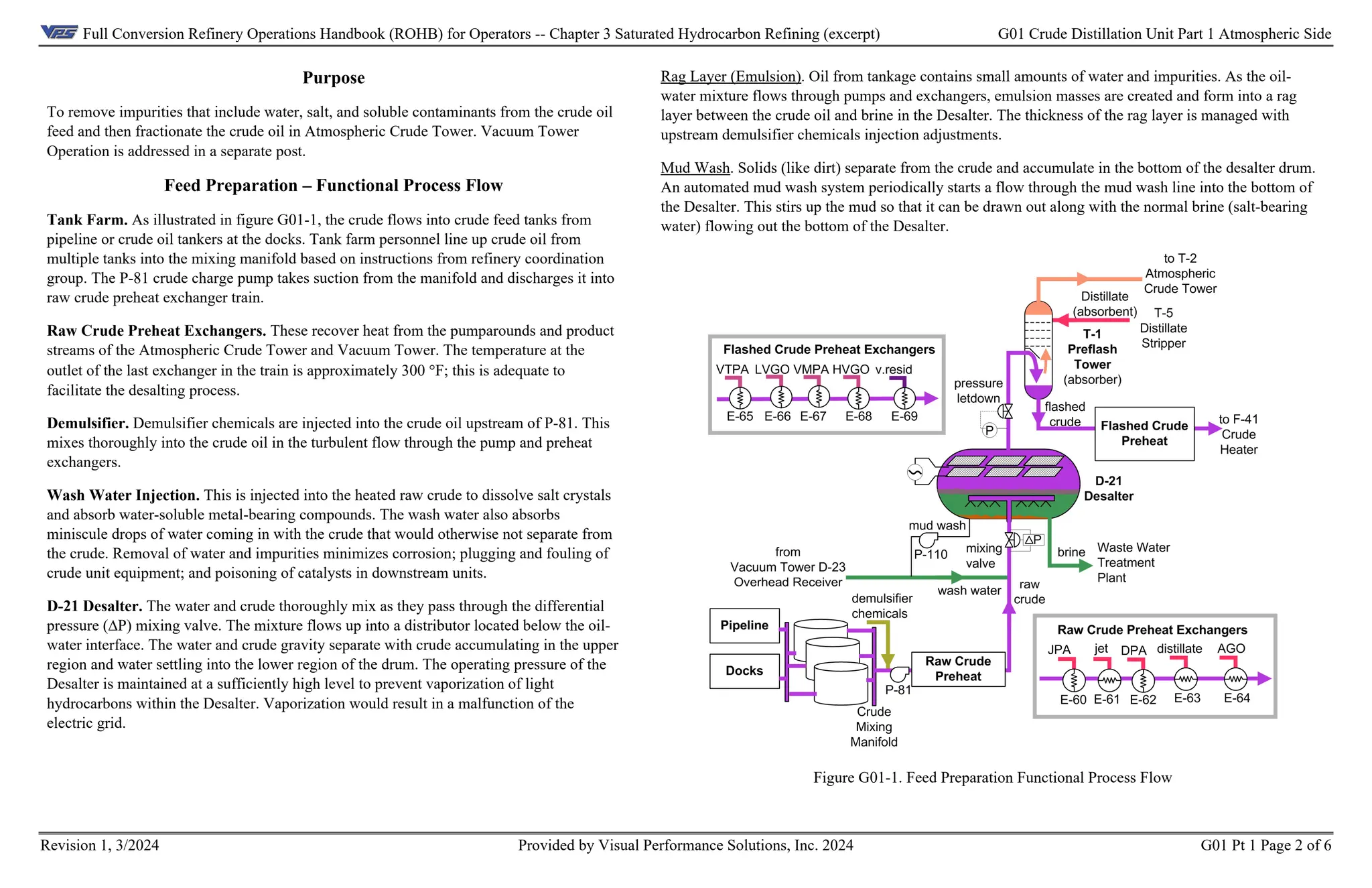 _ROHB-14 Crude Distillation Unit Part 1 Atmospheric Side.pdf