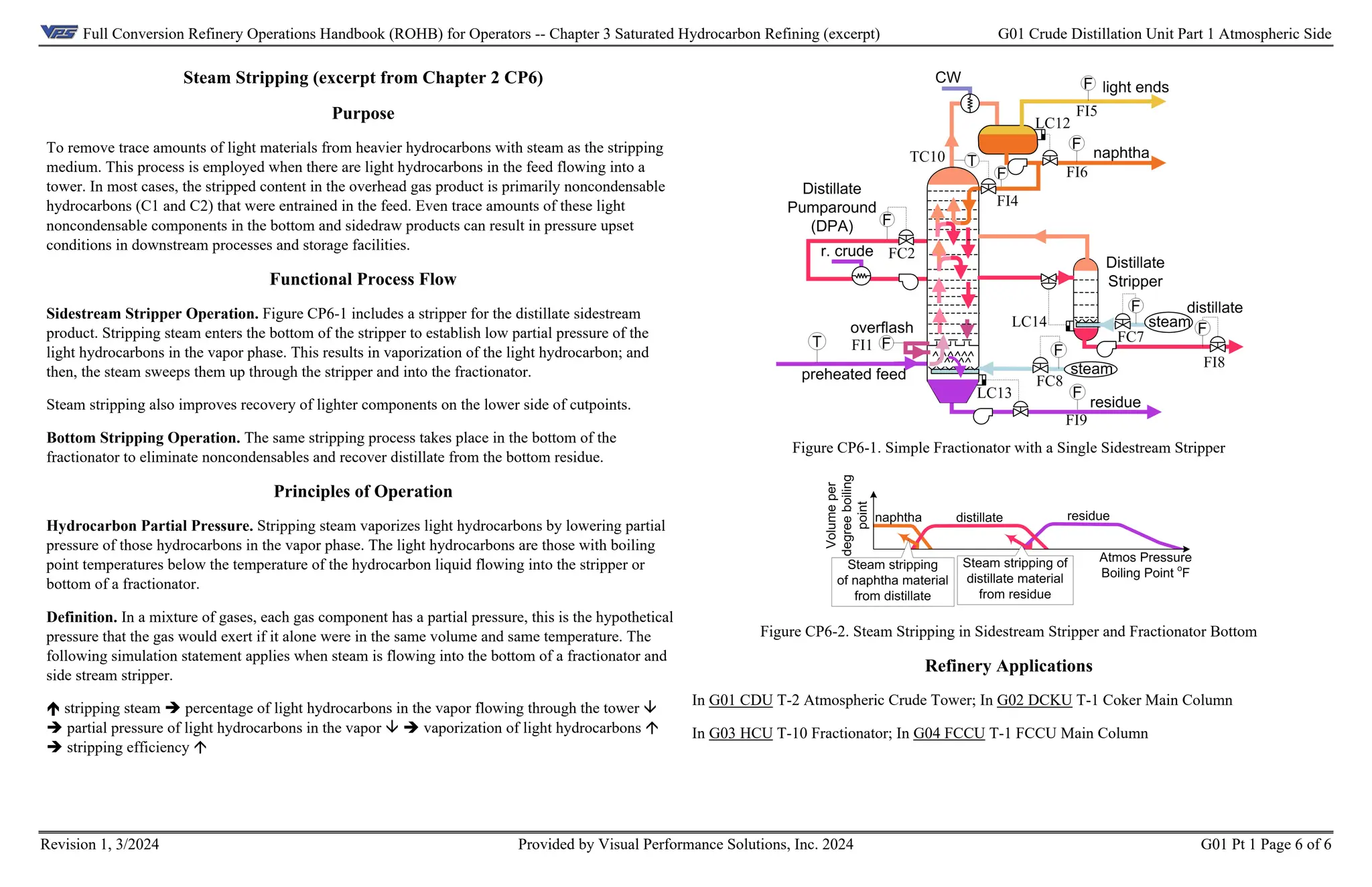 _ROHB-14 Crude Distillation Unit Part 1 Atmospheric Side.pdf
