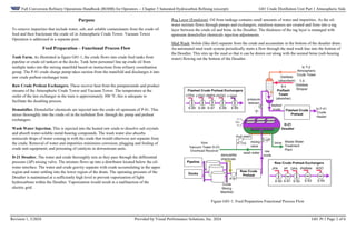 _ROHB-14 Crude Distillation Unit Part 1 Atmospheric Side.pdf