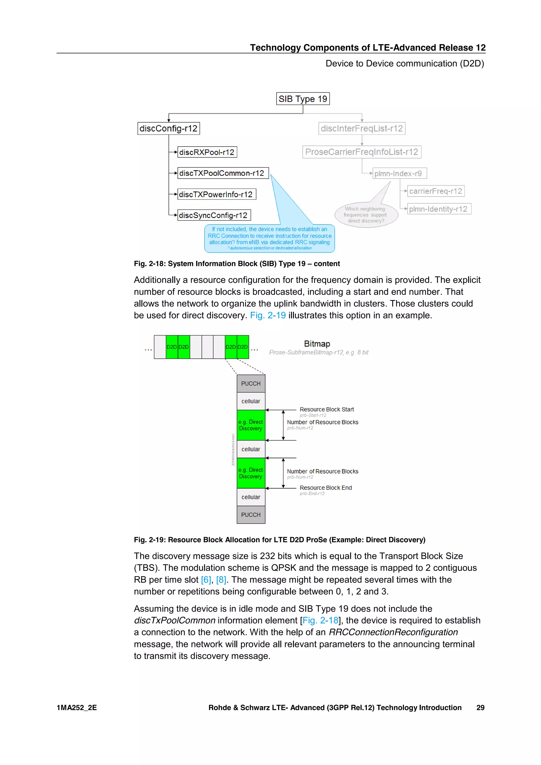 LTE- Advanced (3GPP Rel.12) - Technology Introduction | PDF