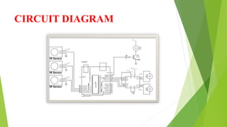 Automatic Fire Fighter Robot 17635 hggg.pptx