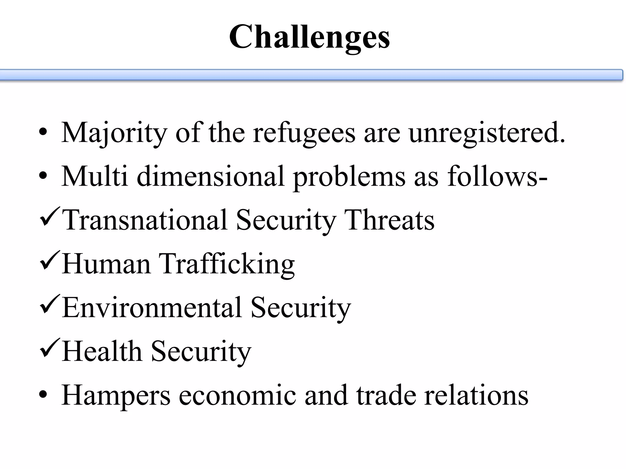 Rohingya refugee crisis | PPTX