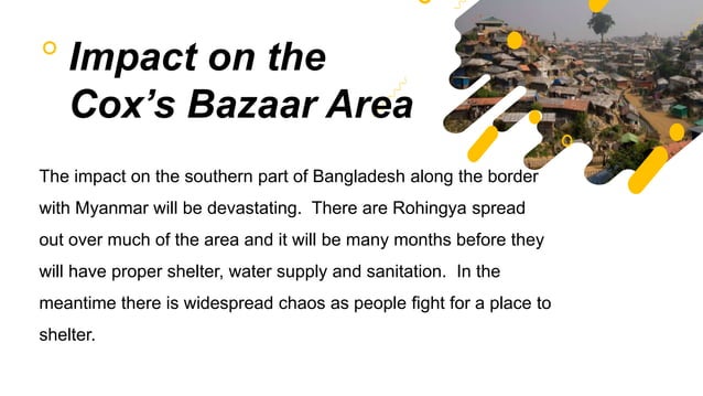 Rohingya Refugees Crisis | PPT