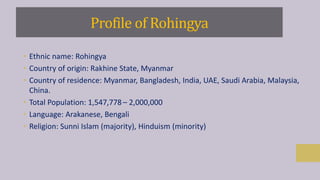 Public Health Aspect of Rohingya Crisis.ppt