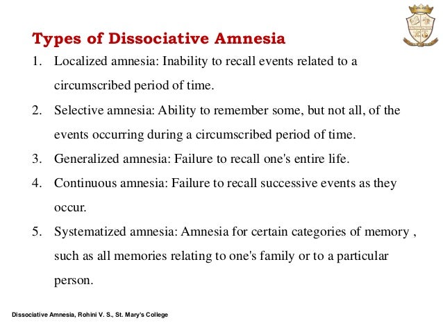 Psychology-Dissociative Amnesia