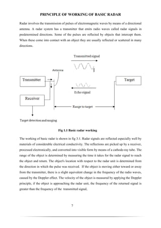 ROHINI RADAR PFD | PDF