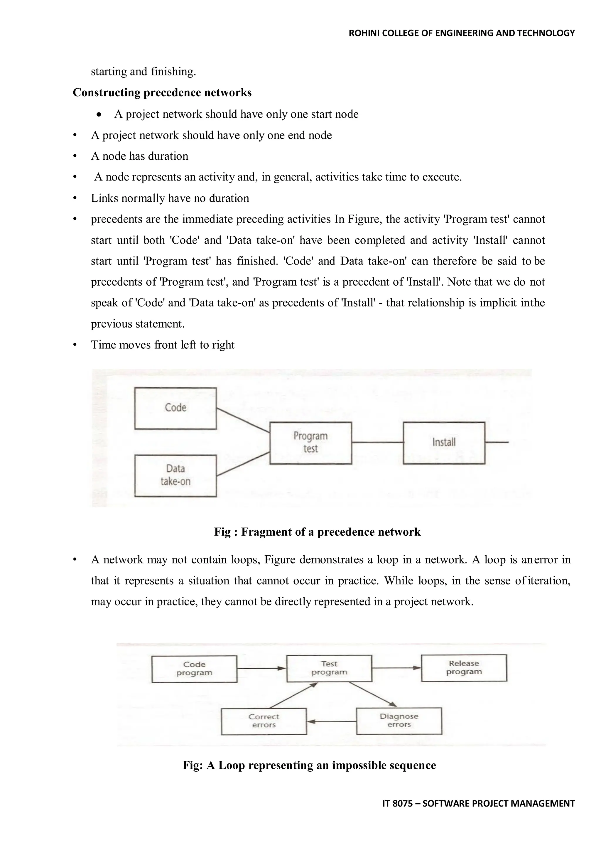 Project Scheduling Activities -Plan schedule management | PDF