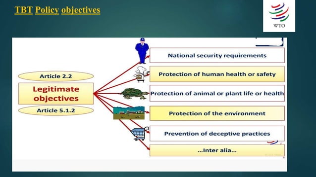 WTO- Principles of trading system, SPS and TBT, WTO agreement on ...