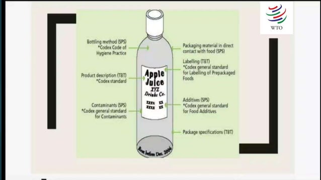 WTO- Principles of trading system, SPS and TBT, WTO agreement on ...