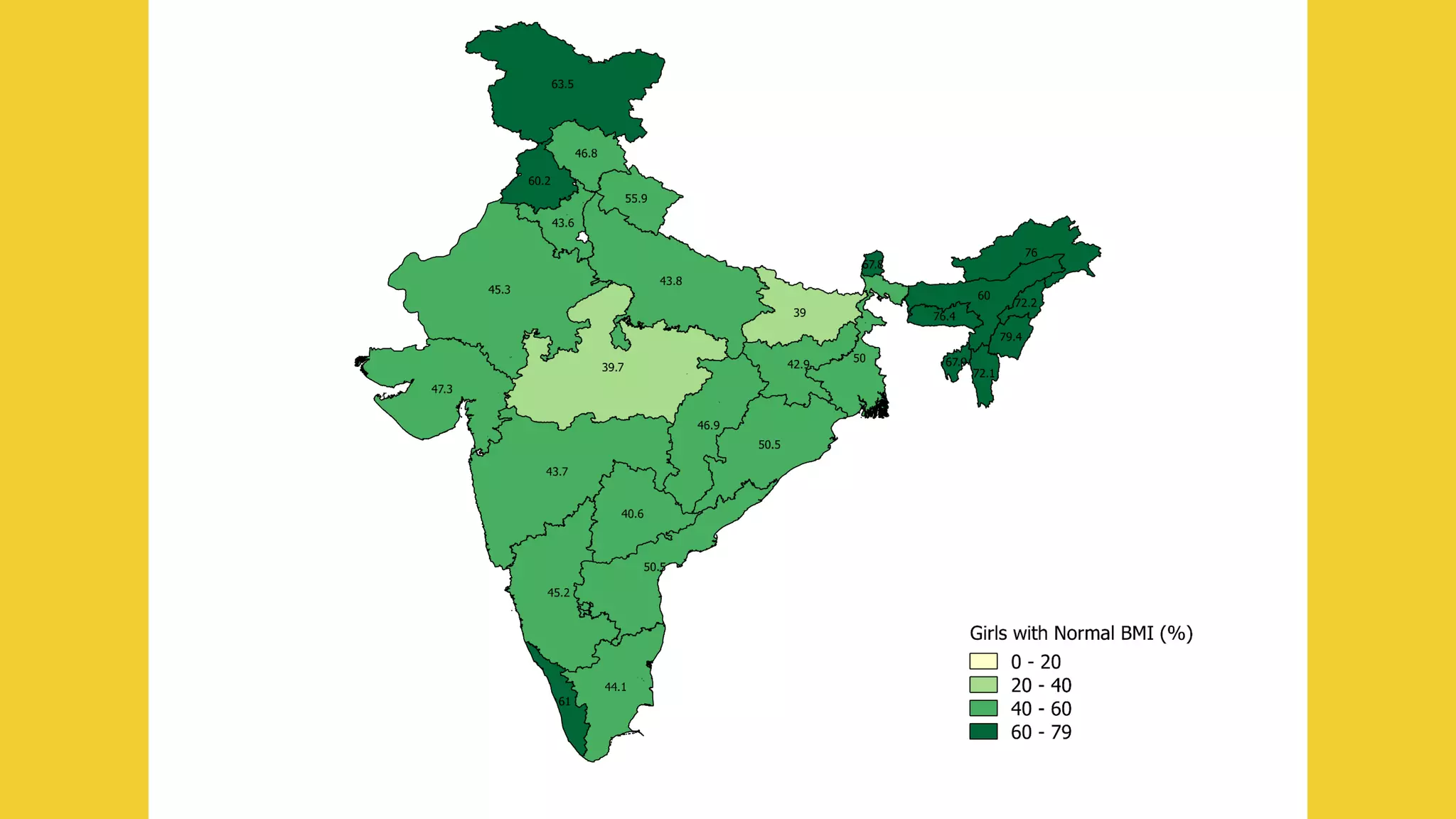Rohini Mukherjee, Naandi Foundation - The Teenage Girls' (TAG) Survey | PPT
