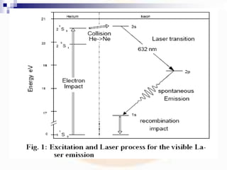 helium neon laser | PPTX