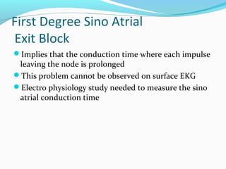 diagnosis of conduction disorders | PPT