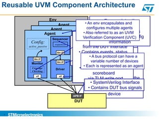 Challenges in Using UVM at SoC Level | PDF
