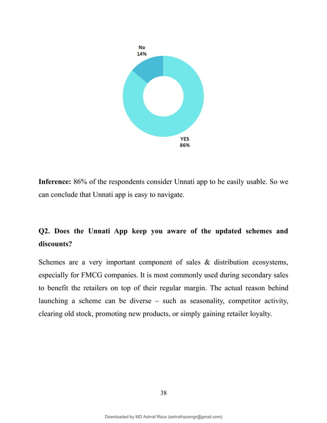 rohit-negi-sip-report-itc unnati app.pdf