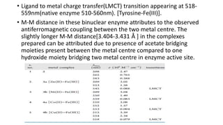 purple acid phosphatase enzymatic activity | PPTX | Chemistry | Science