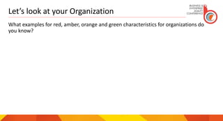 So what’s this “Teal” Organizations thing? | PPT