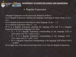 regular expression | PPT