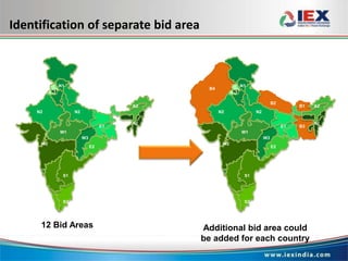 Cross Border Electricity Trade | PPTX