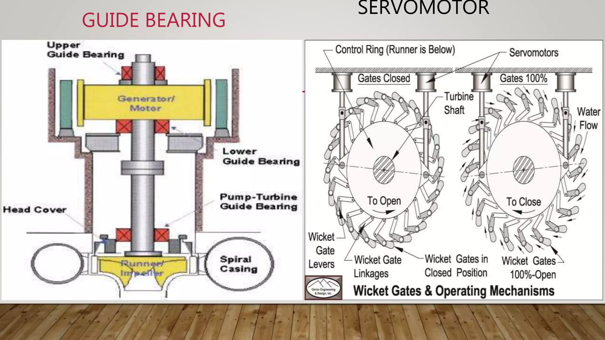 PROJECT REPORT ON BHEL BHOPAL FOR MECHANICAL | PPTX