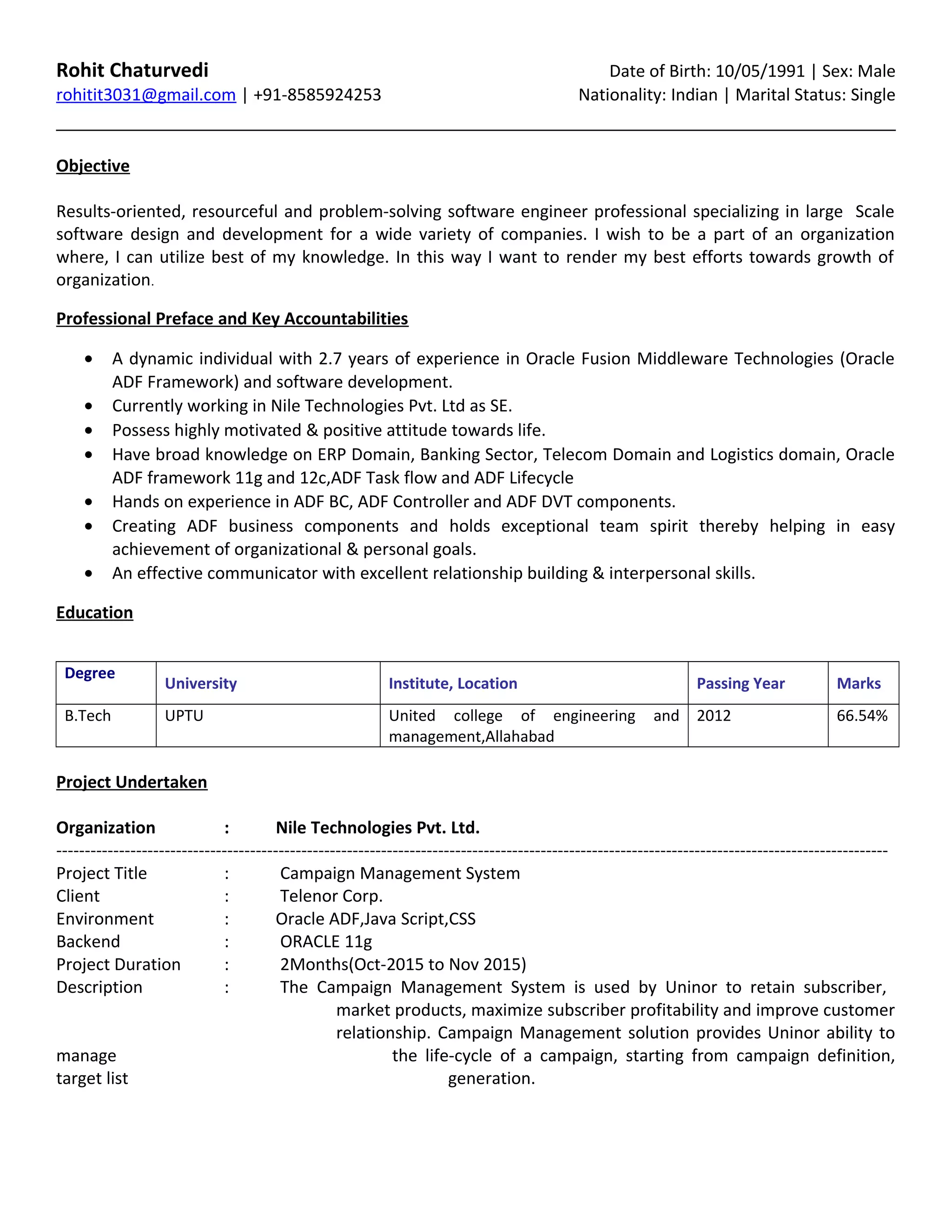 Rohit chaturvedi | DOC