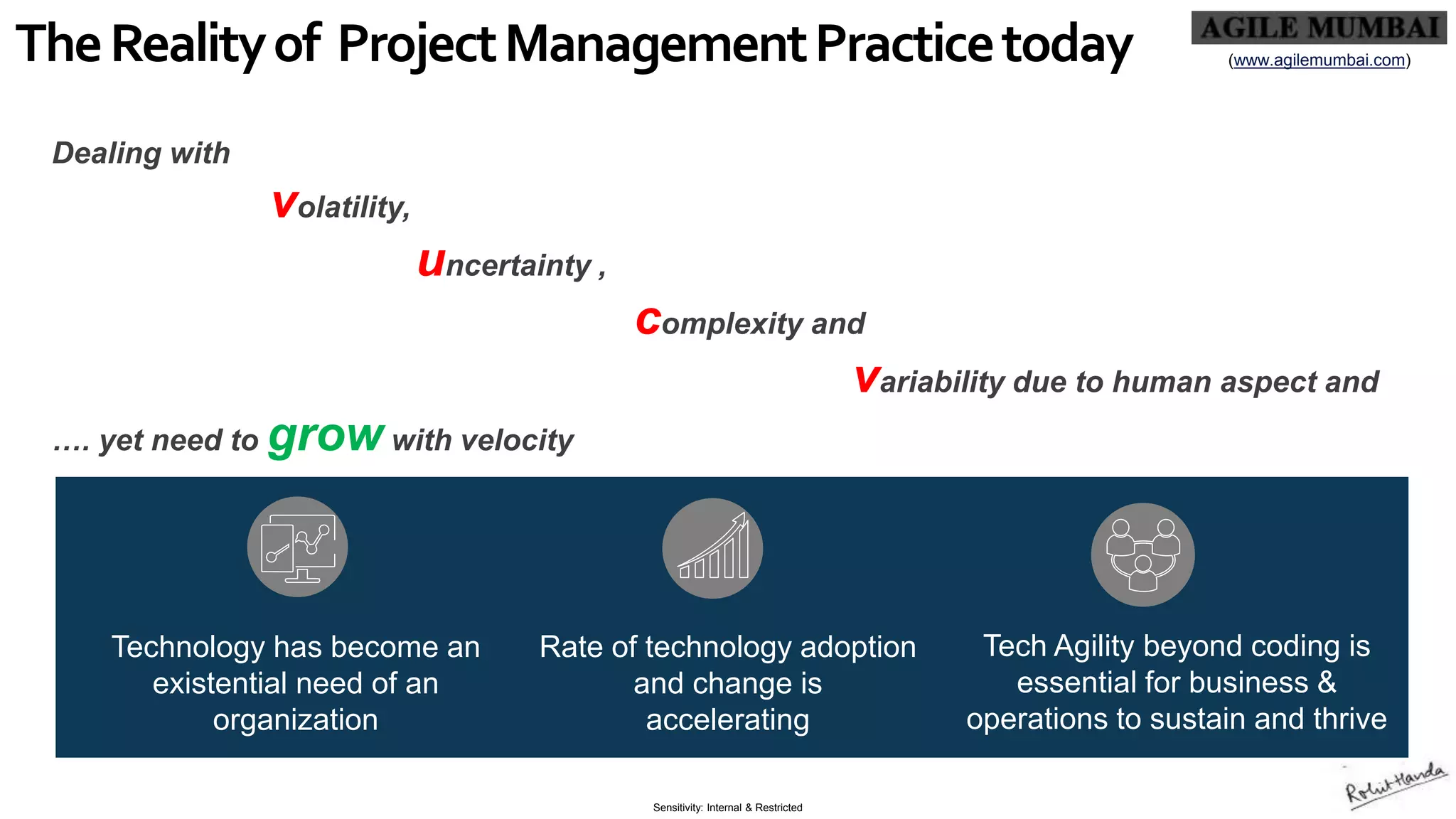 Agile Mumbai 2022 - Rohit Handa | Combining Human and Artificial Intelligence for Business ...