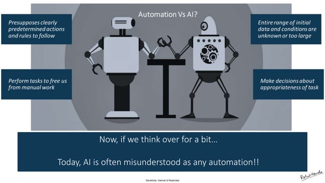 Agile Mumbai 2022 - Rohit Handa | Combining Human and Artificial Intelligence for Business ...