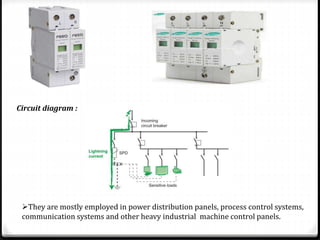 Electrical instuments.pptx