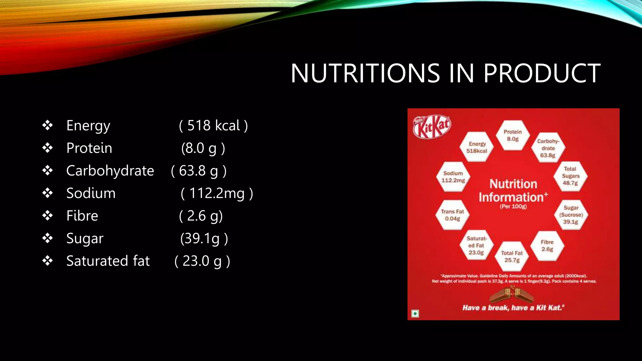 kitkat | PPTX | Grocery Shopping | Shopping