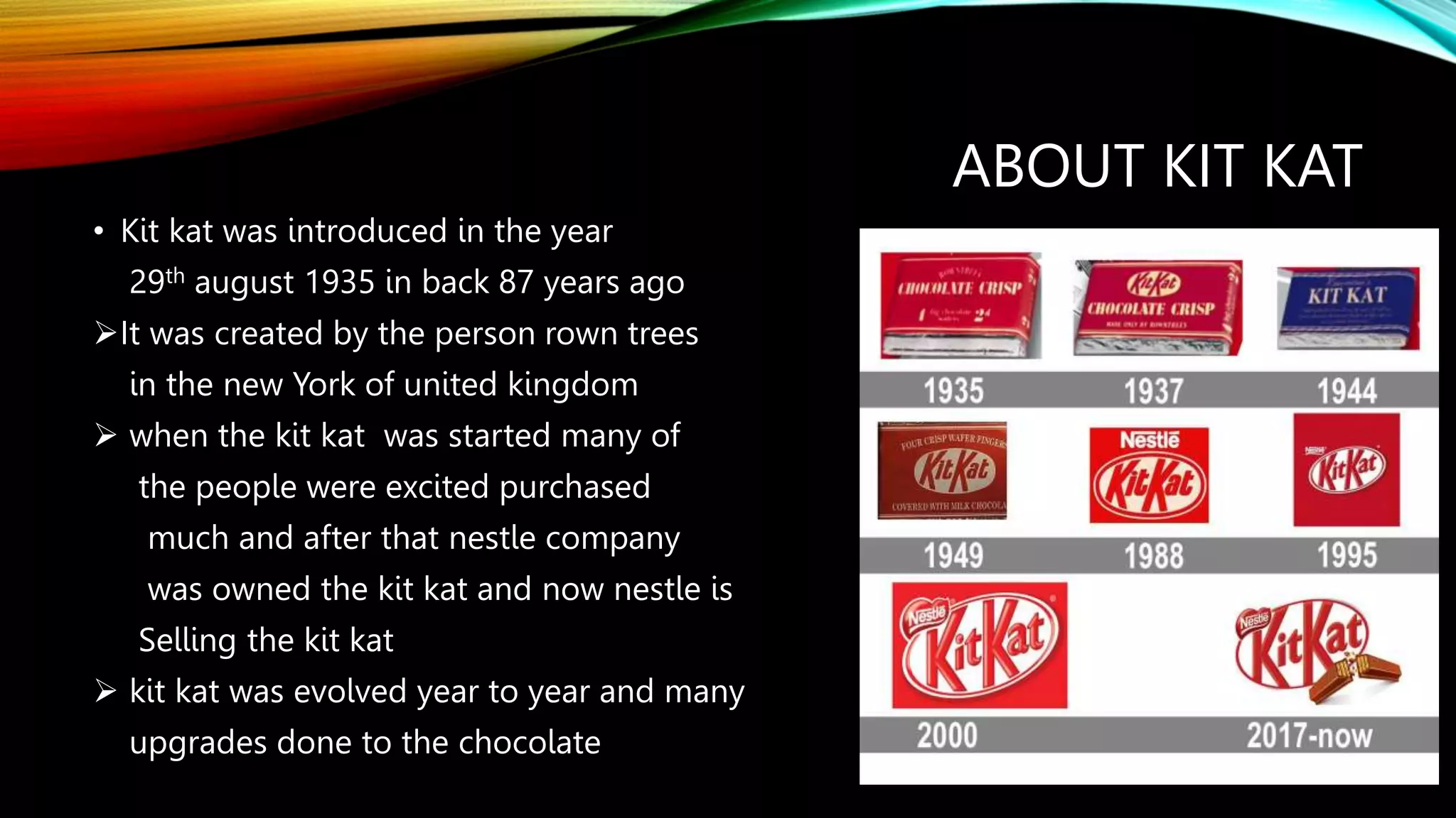 kitkat | PPTX | Grocery Shopping | Shopping