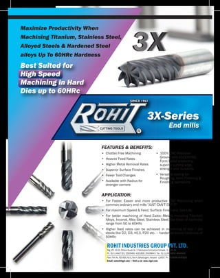 Rohit Industries Group Private Limited, Bahadurgarh, HSS Cutting Tools ...