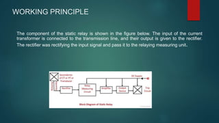 Static Relay Presentation | PPTX