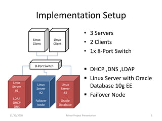 Minor Project (Rohit Sharma) | PPT