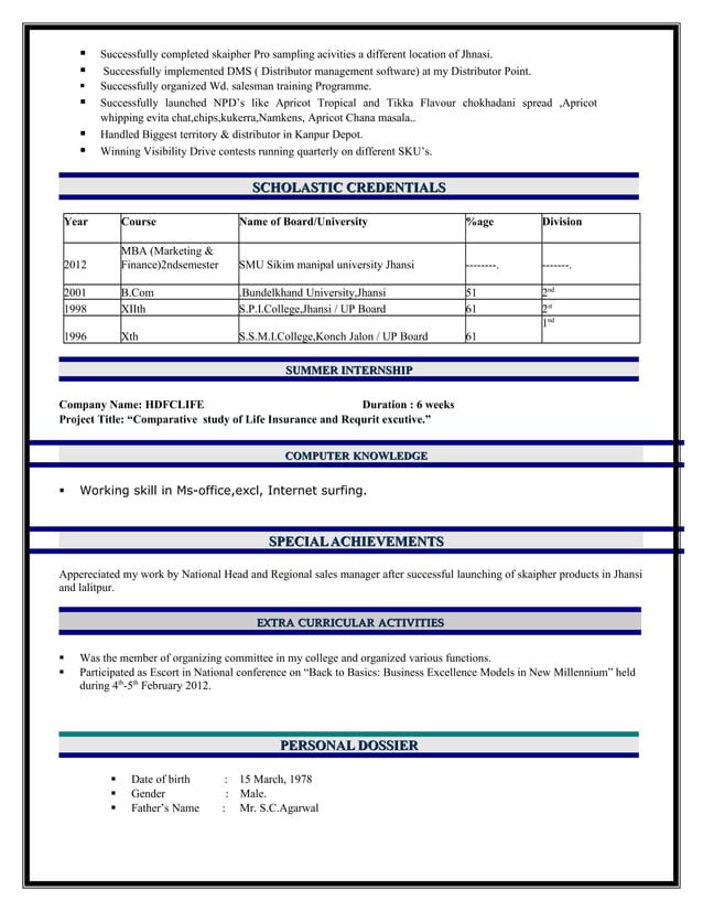 Rohit new resume | PDF