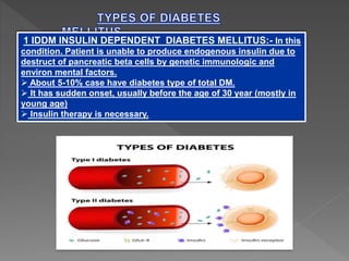 #Diabetes mellitus disease ppt presentation | PPTX