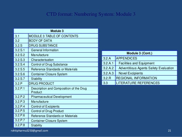 Regulatory submission in Japan