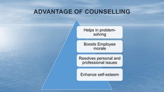 performance management | PPT