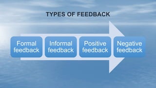 performance management | PPT