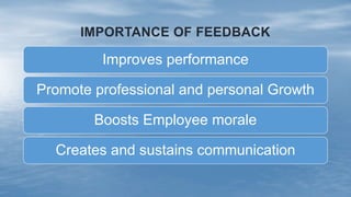 performance management | PPTX